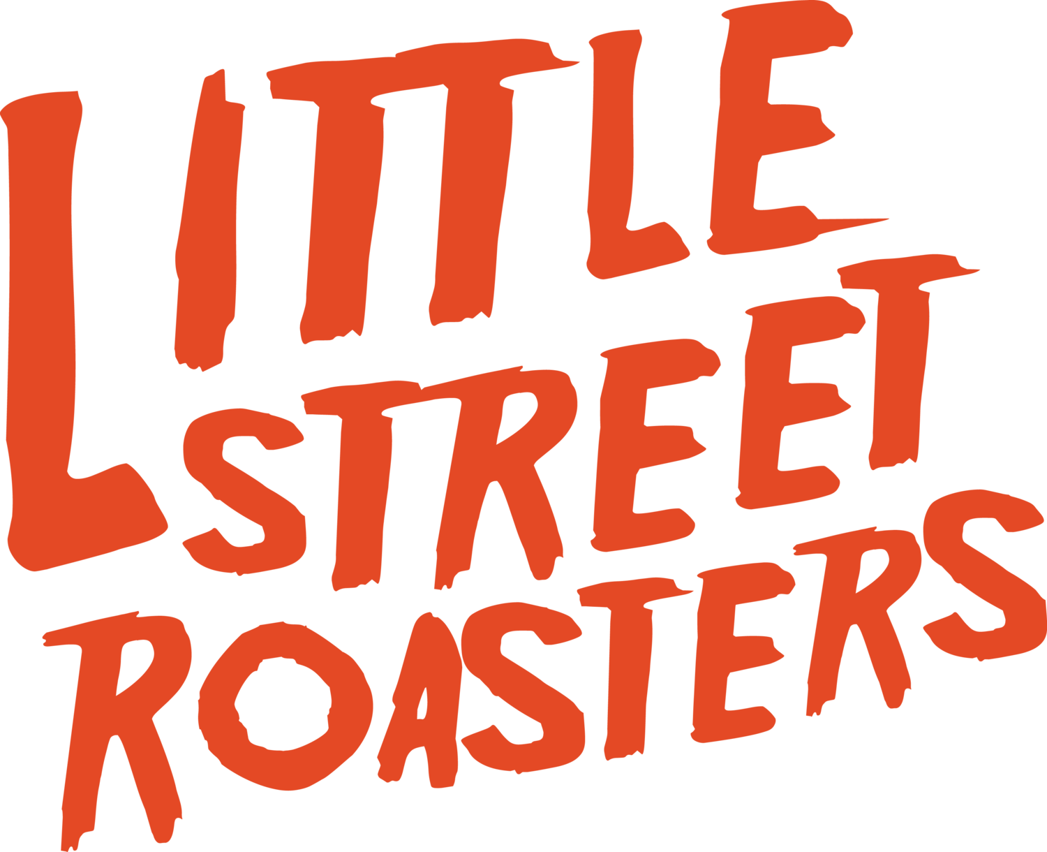 Contact — Little street roasters