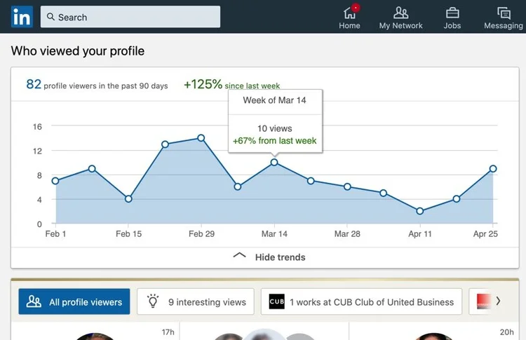 How to Find and Interpret Analytics of your LinkedIn Personal Profile ...