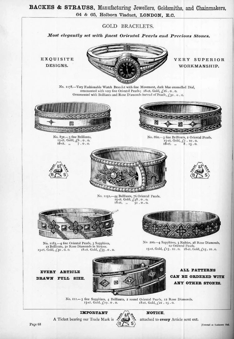 Backes & Strauss History | World’s Oldest Diamond Company & Luxury ...