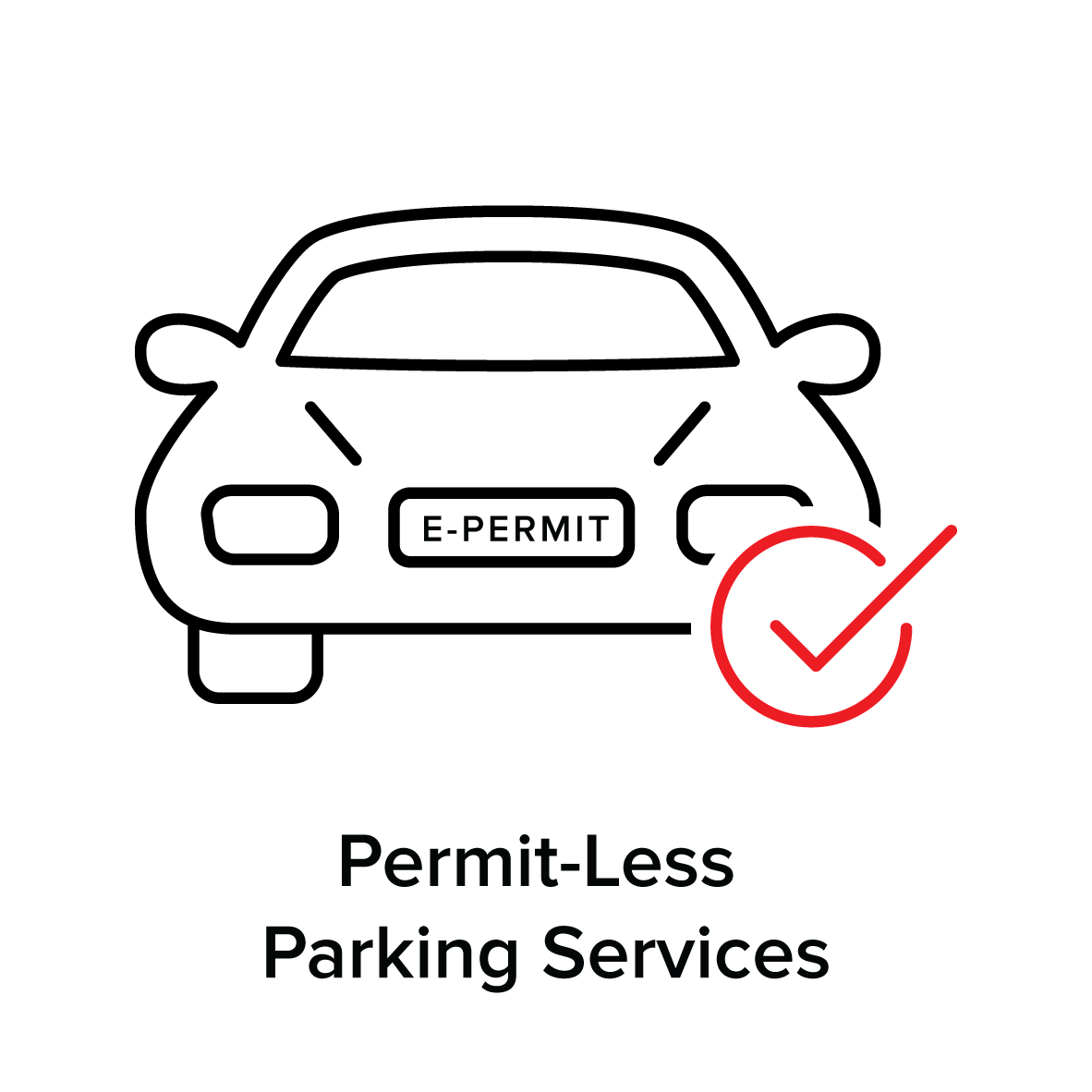 Parking Management Software - Resident Registration Options ...
