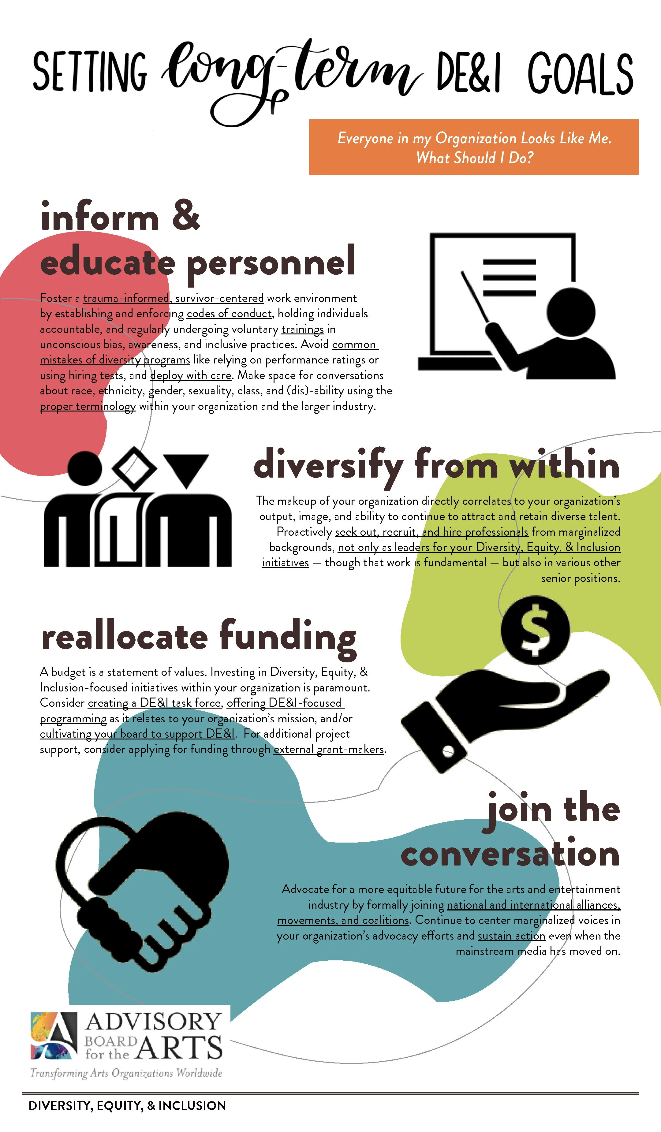 Setting Long Term Goals — Advisory Board for the Arts