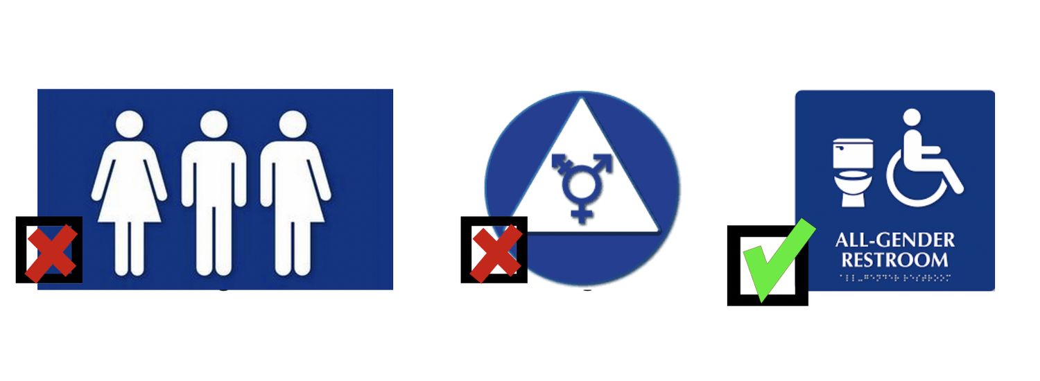 Inclusive Signage — Advisory Board for the Arts