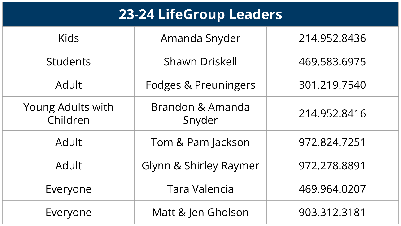 LifeGroups — New Liberty Baptist Church