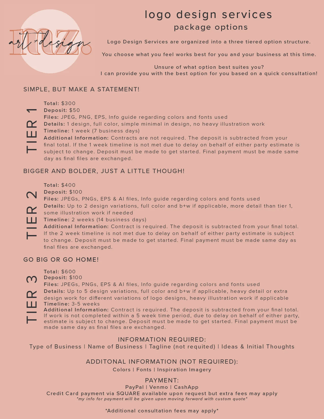Logo Design Fees