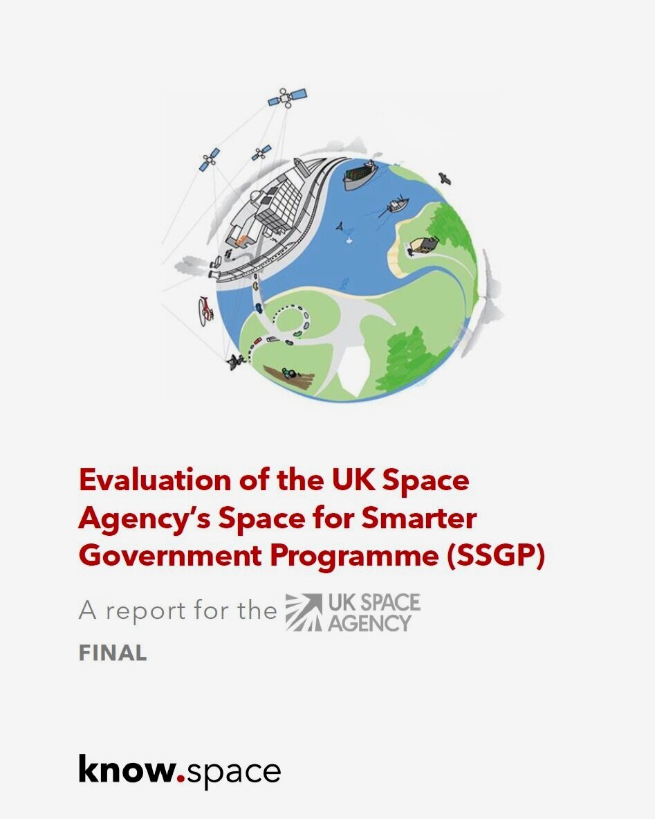 knowledge — know.space