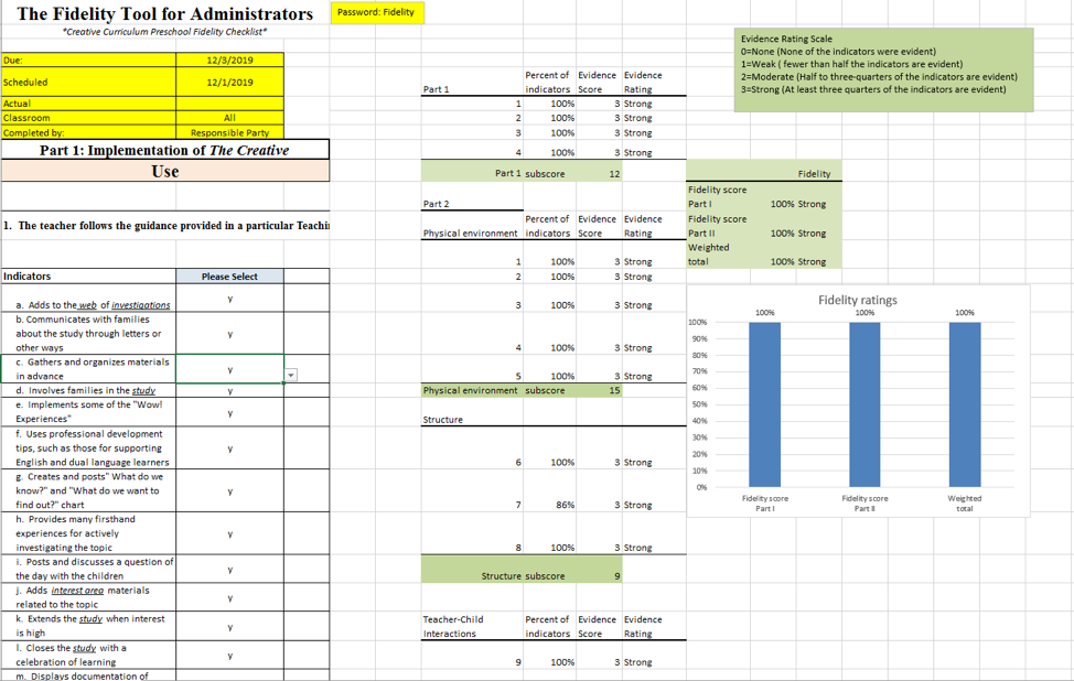 Data Analytics Playbook — Do our teachers implement our curriculum with ...