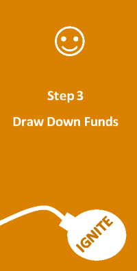 Ignite Business Finance