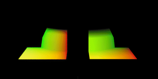 Forward Decal in Unreal Engine 5 — Sichen Liu