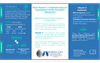 Publications — REMAP-CAP Trial