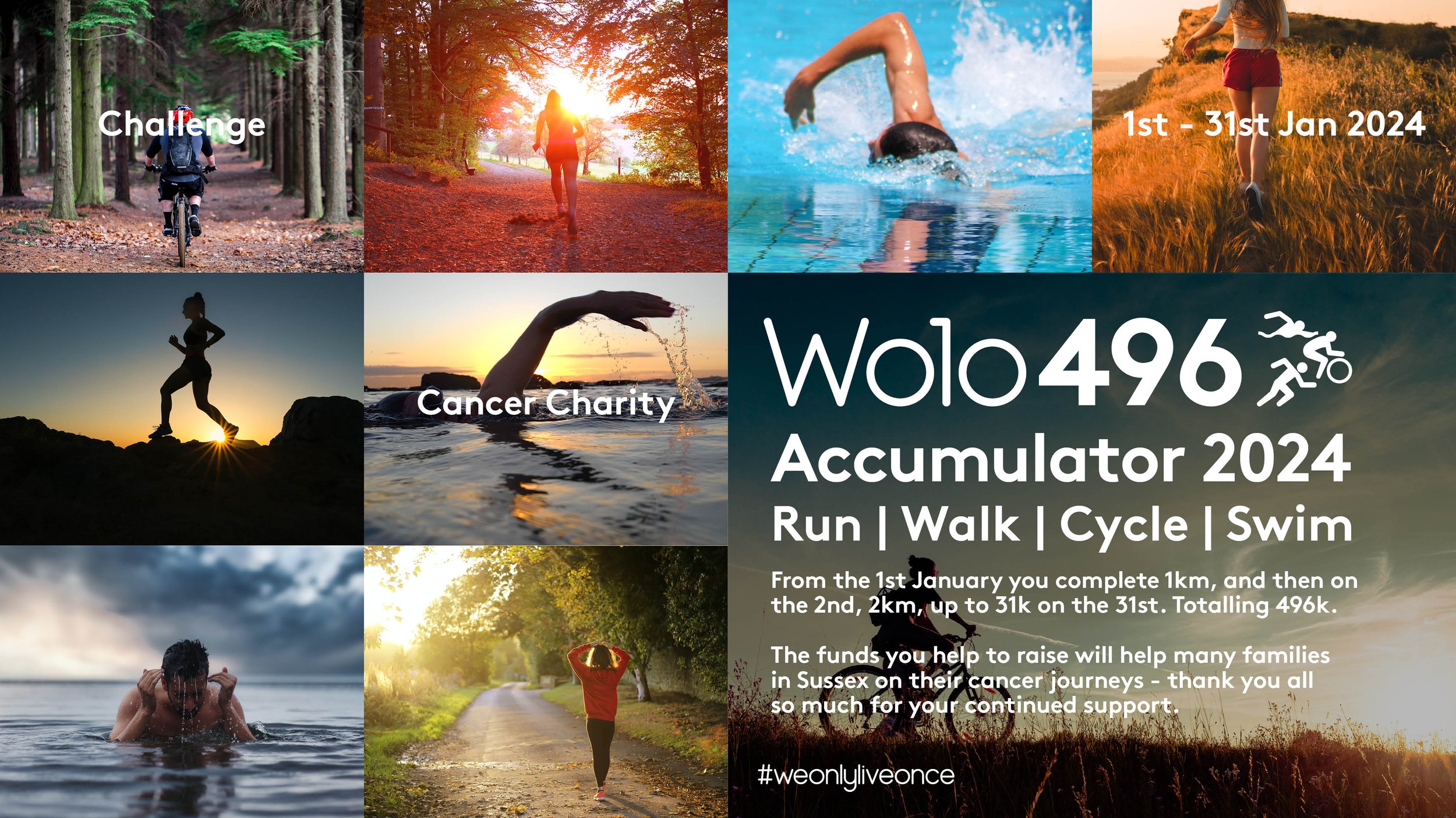 The Wolo 496 Accumulator 2024 — Wolo Foundation