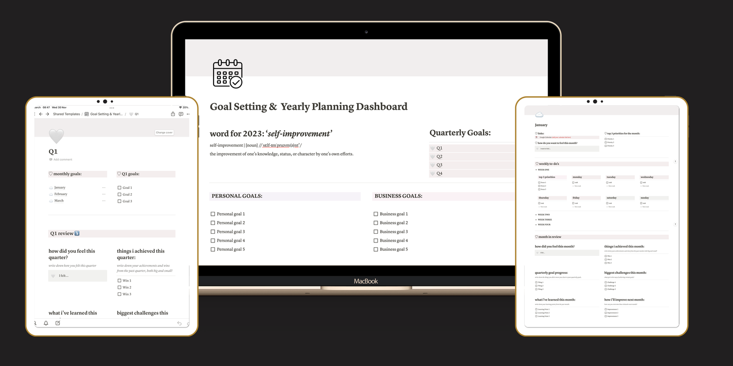 Goal Setting & Quarterly Planning Notion Dashboard for Entrepreneurs ...