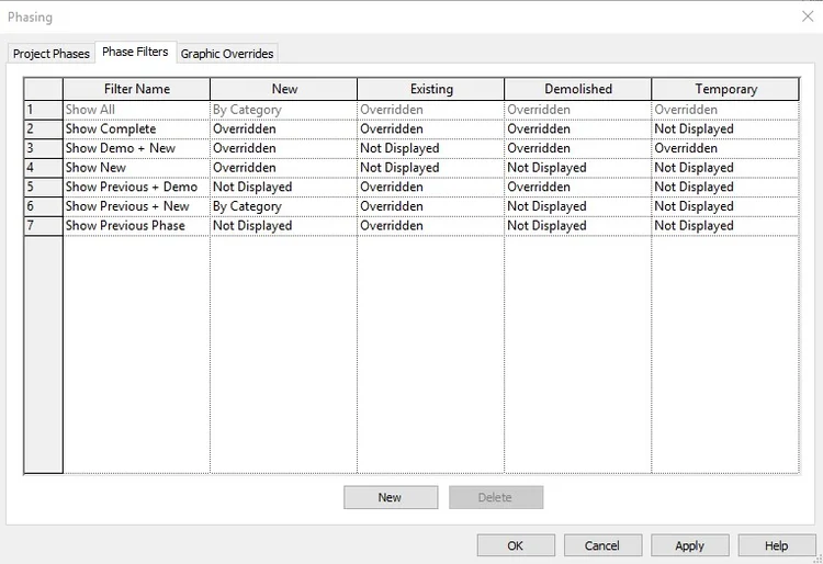 Revit Phases: What You've Been Doing Wrong