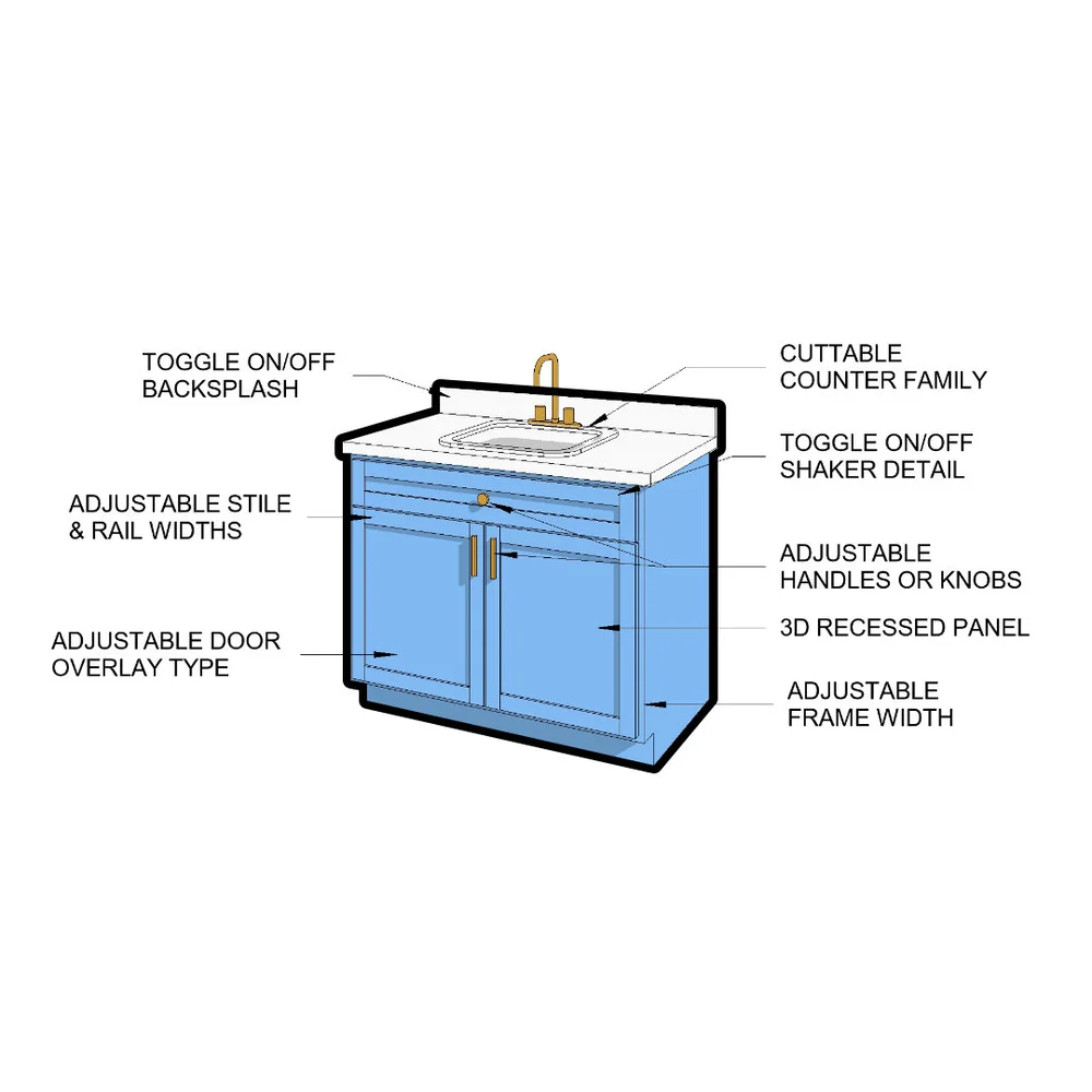 Ultimate Revit Recessed Panel Cabinets Template
