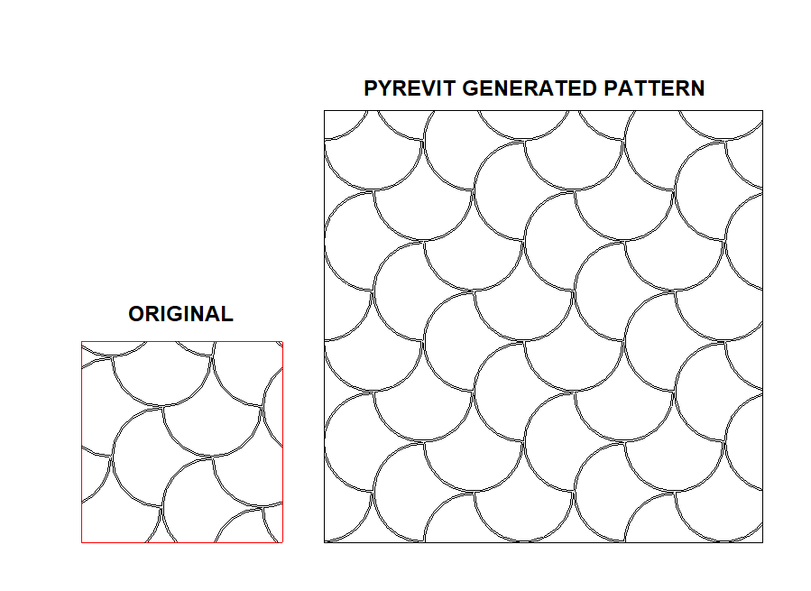 A Complete Guide to Revit Hatch Patterns