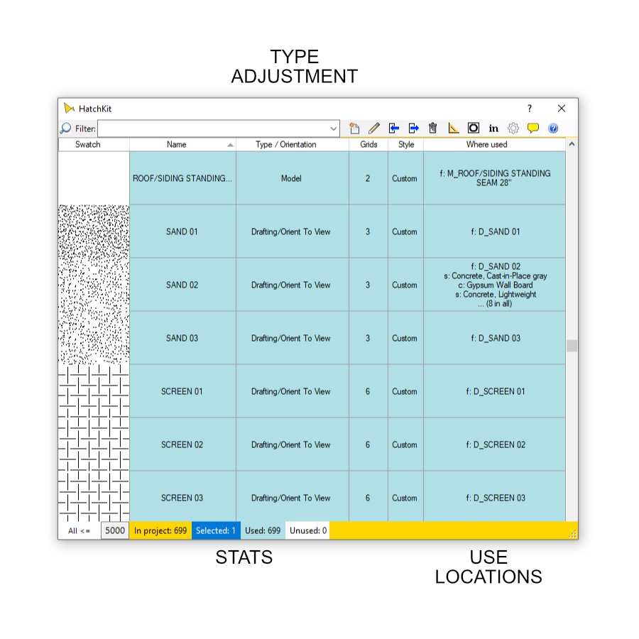A Complete Guide to Revit Hatch Patterns