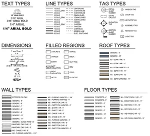 7 Tips for Revit Transfer Project Standards