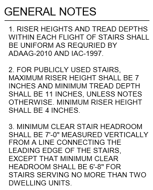 Better Revit Project Notes: Revit Note Block Guide