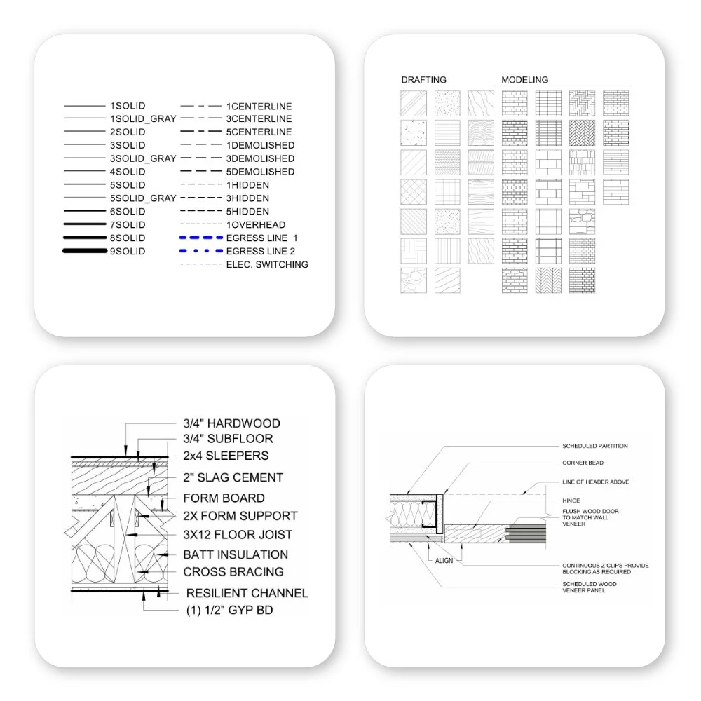 Ultimate Revit Project Template — Revit Template