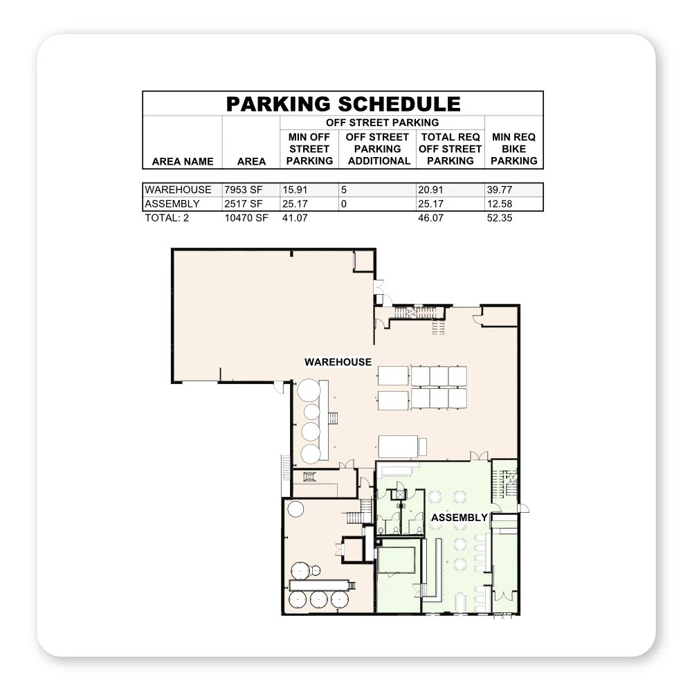 Ultimate Revit Project Template