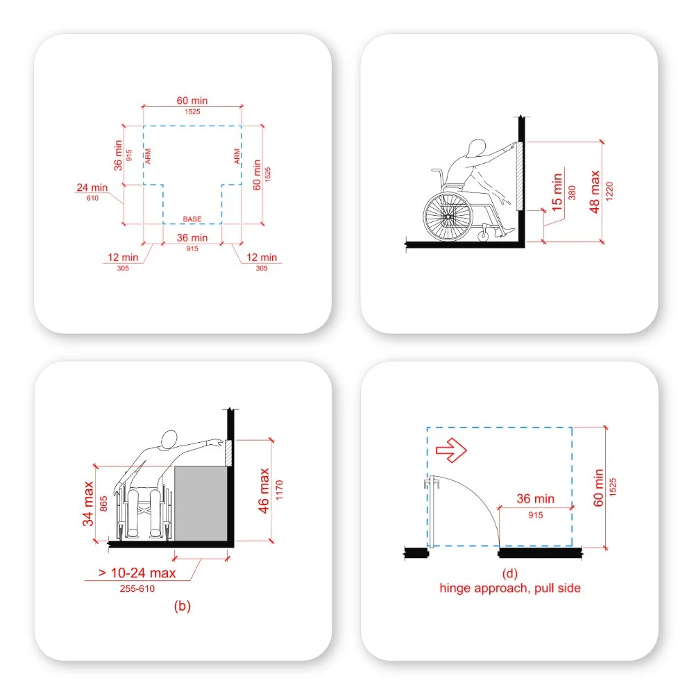 2010 ADA Revit Diagram Collection — Revit Template