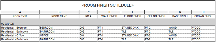 3 Methods for Efficient Revit Key Schedules — Revit Template