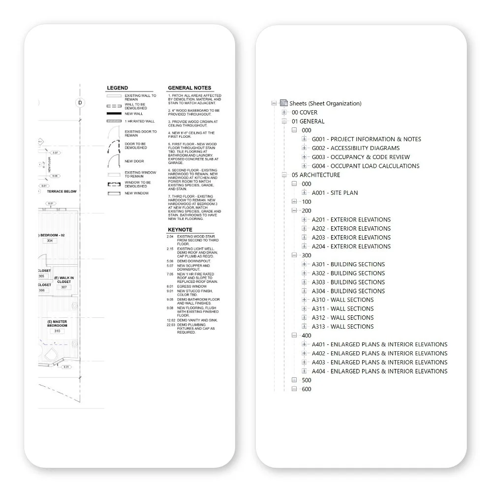 Ultimate Metric Revit Template