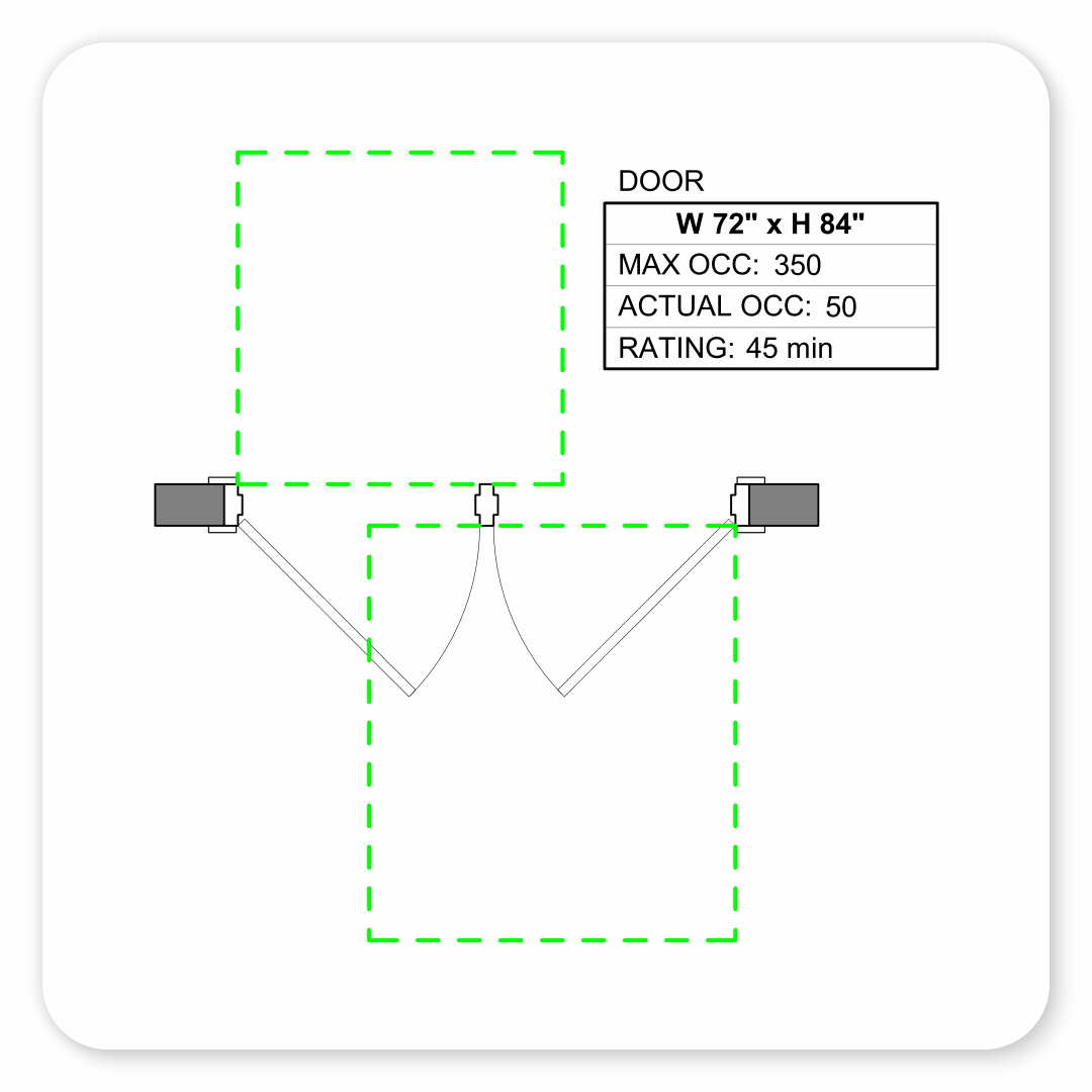 Ultimate Door Family Collection