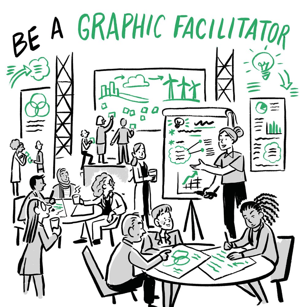 Graphic Facilitation and Graphic Recording training — GRAPHIC CHANGE