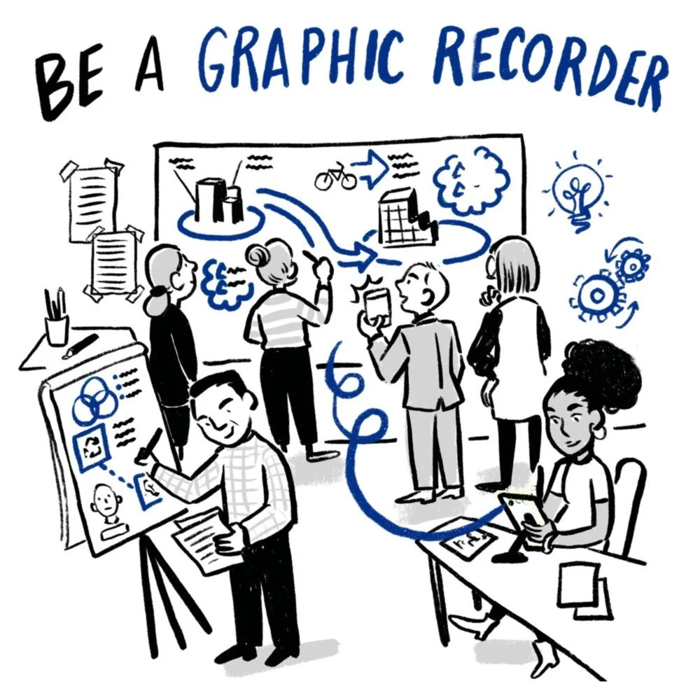 Graphic Facilitation and Graphic Recording training — GRAPHIC CHANGE