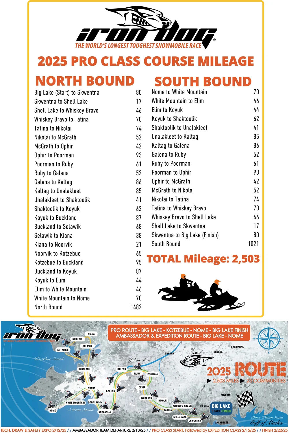 Race Info — Iron Dog Race