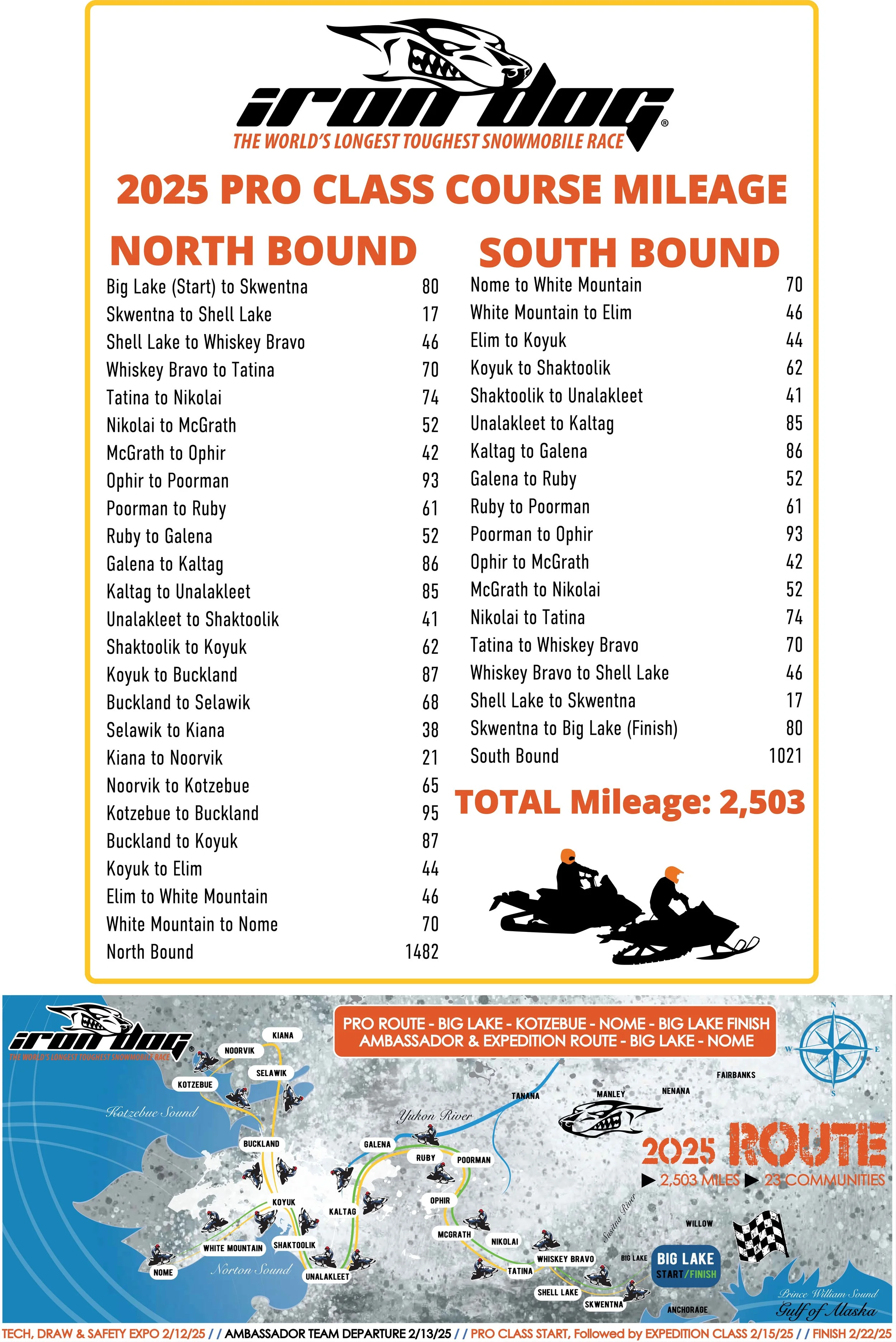 Race Info — Iron Dog Race