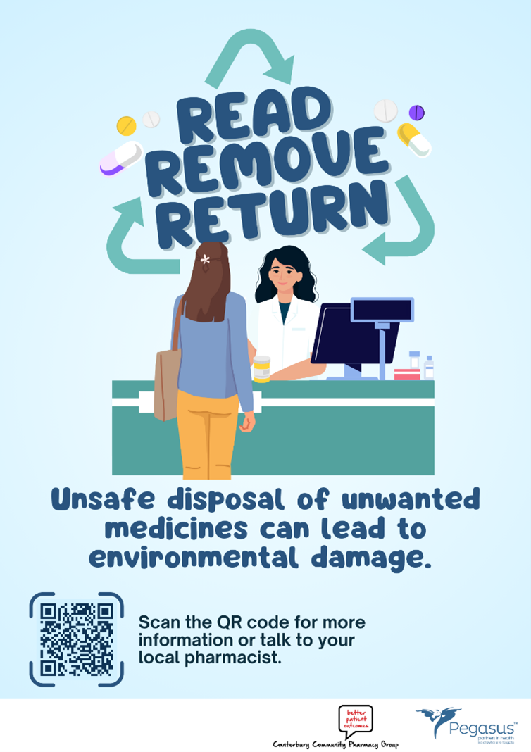 Medication Safely Initiative — Canterbury Community Pharmacy Group