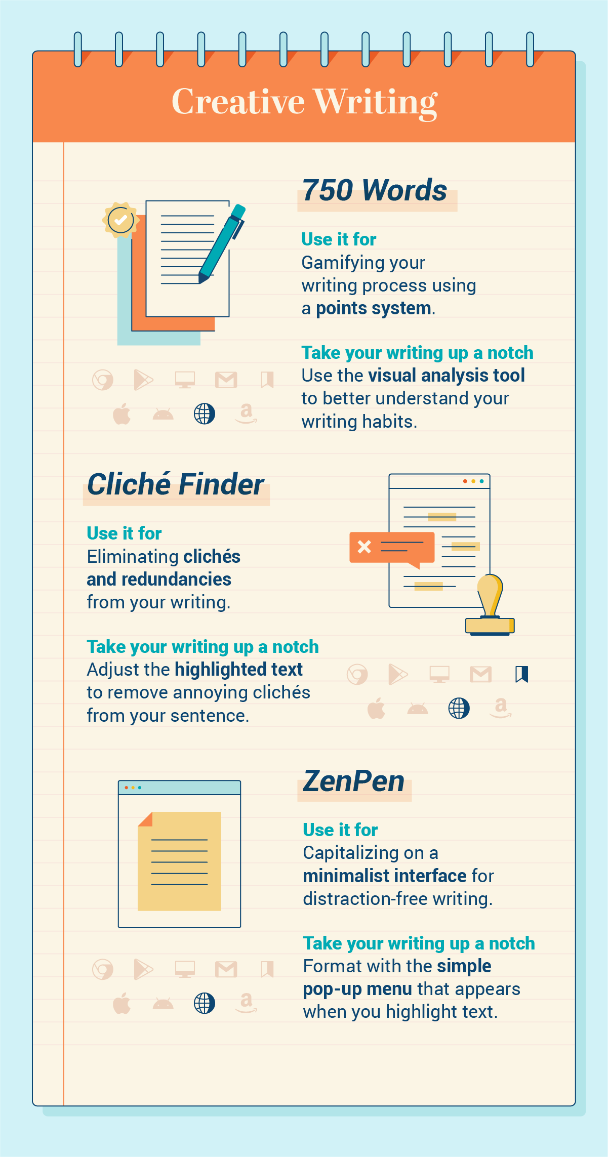 Improve Your Writing With These Free Courses — Mindy McGinnis