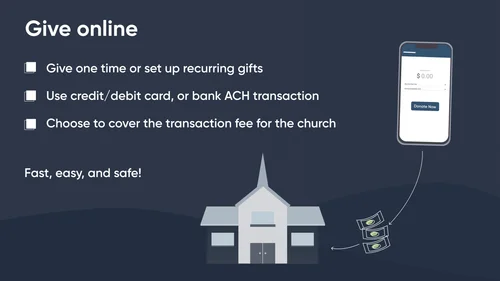Give — All Saints' Church