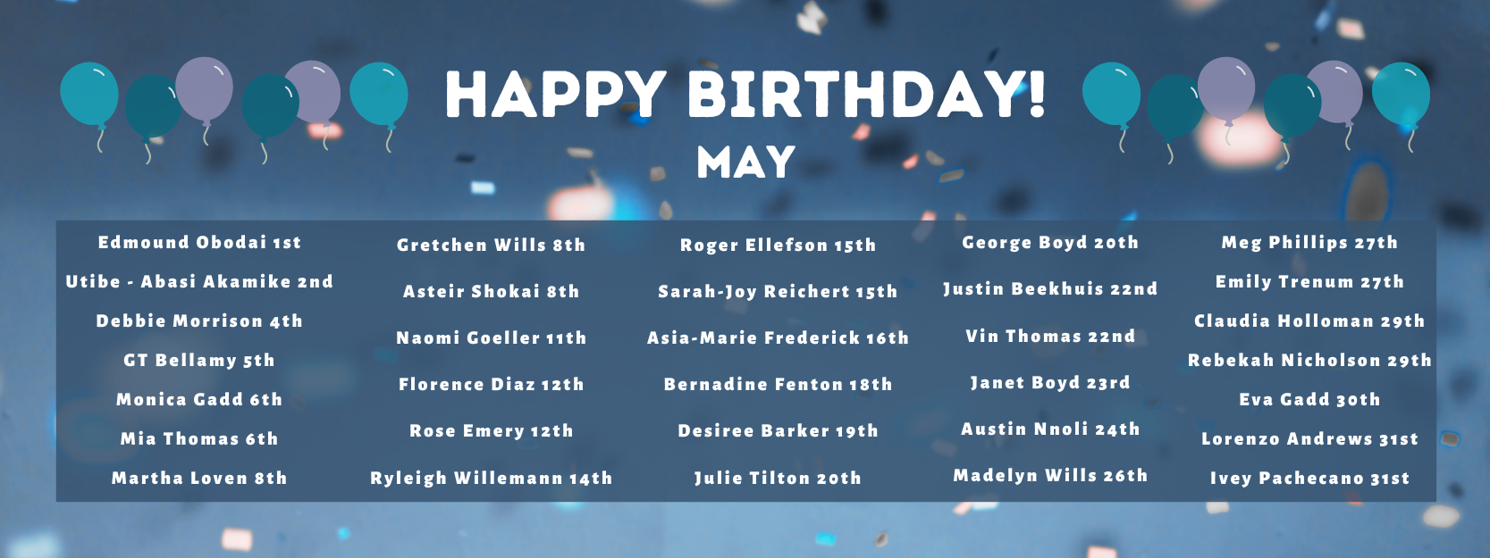 May Birthdays Updated — All Saints' Church