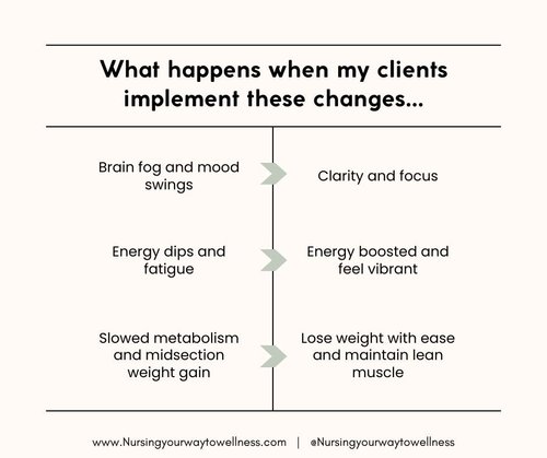The Truth About Estrogen in Midlife (and how to take back control ...