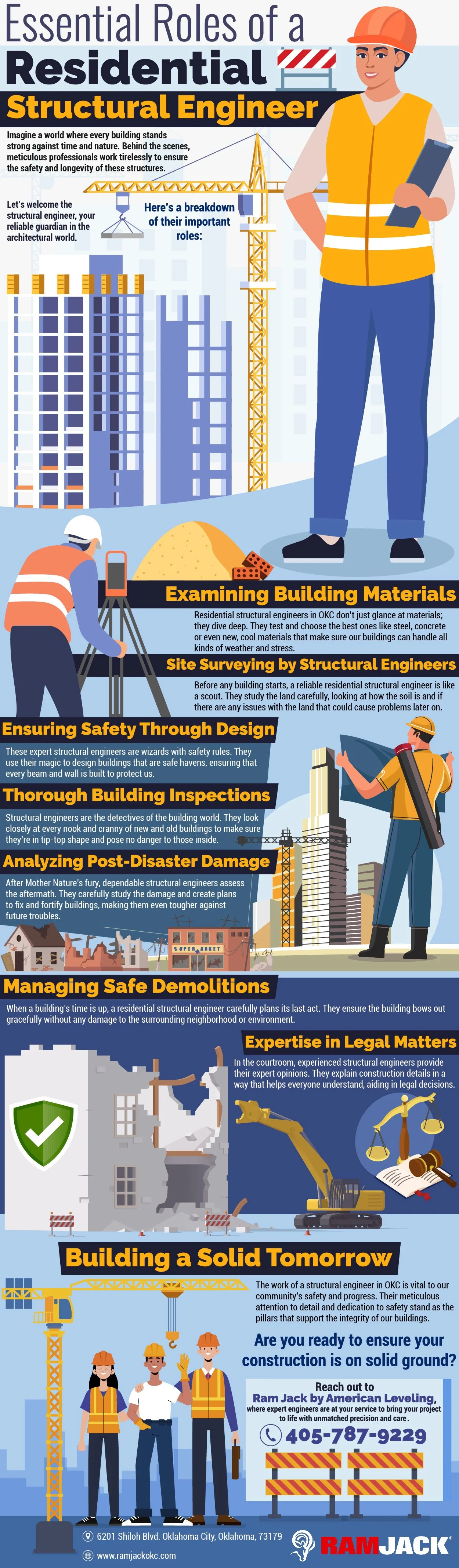 Essential Roles Of A Residential Structural Engineer Infographic essential-roles-of-a-residential-structural-engineer-infographic