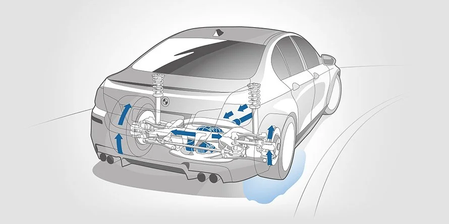BMW Differential Service 101 — REAL Automotive | Expert Auto Repair ...