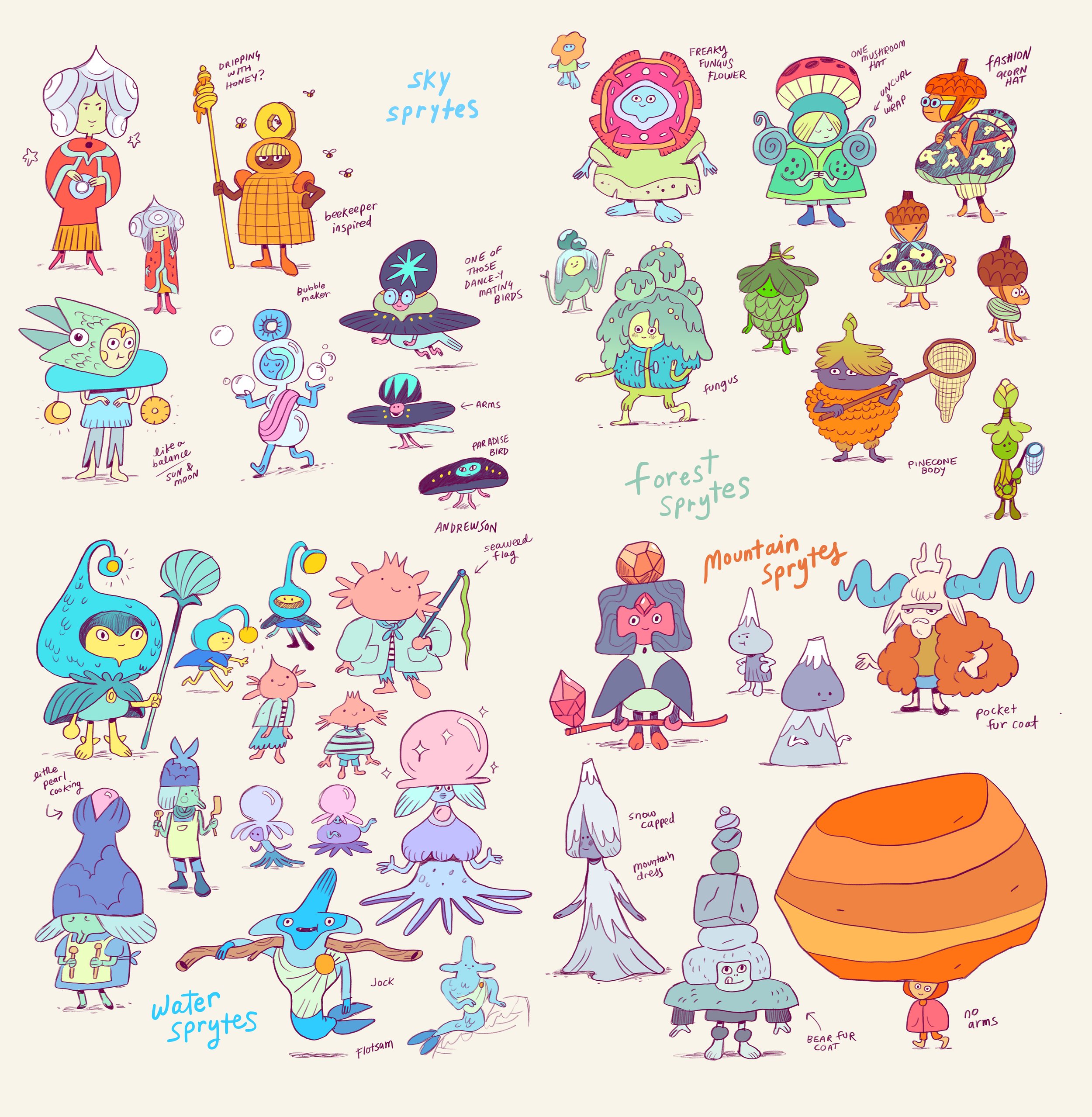 Sprytes, Wolfboy and the Everything Factory — Concept Art Association Sprytes, Wolfboy and the Everything Factory — Concept Art Association