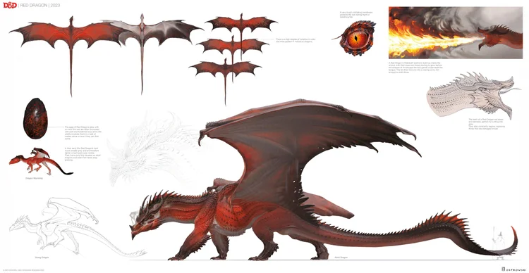 Red Dragon, Dungeons and Dragons — Concept Art Association