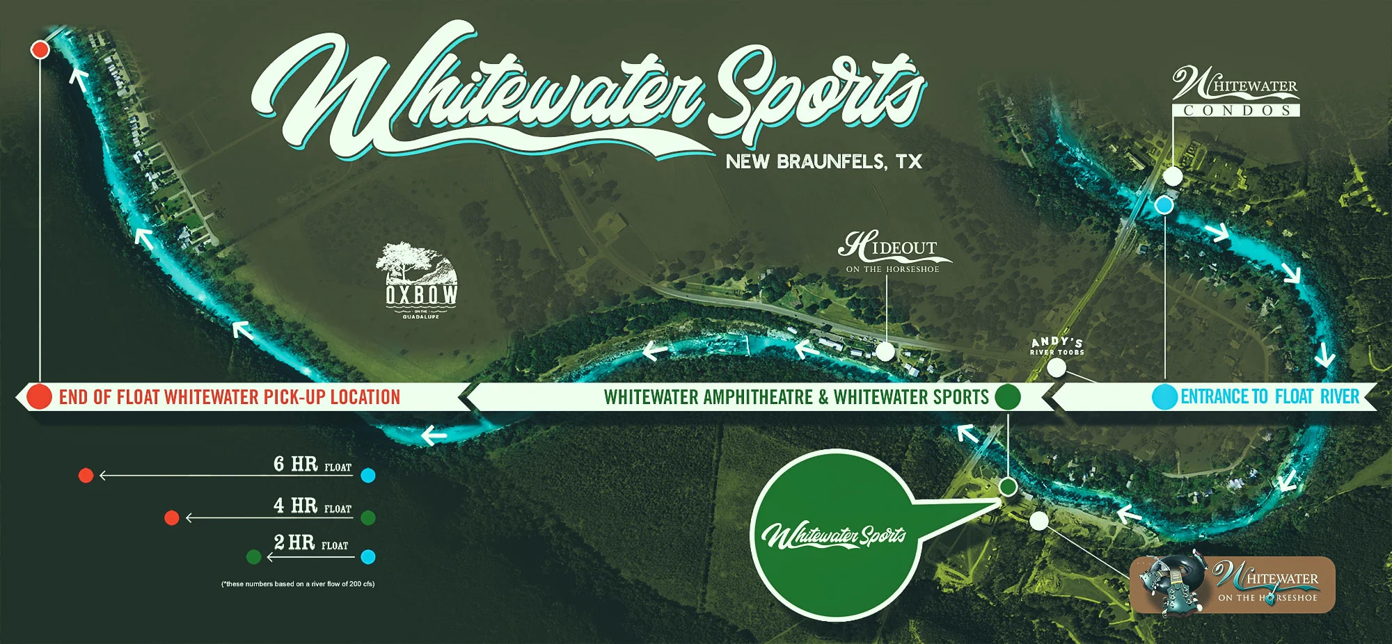 Trips — Float the Guadalupe