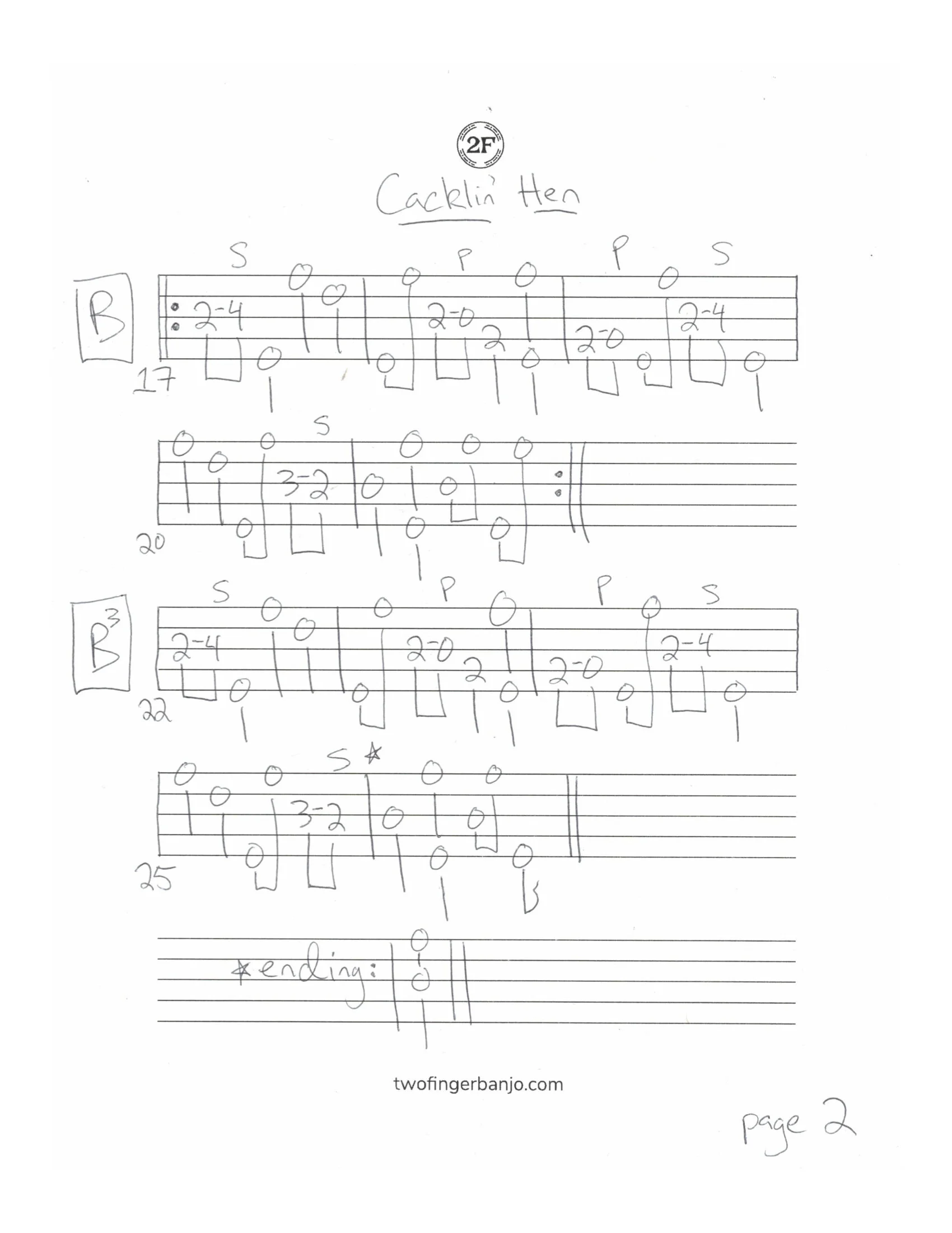 advanced tunes — Two-Finger Banjo