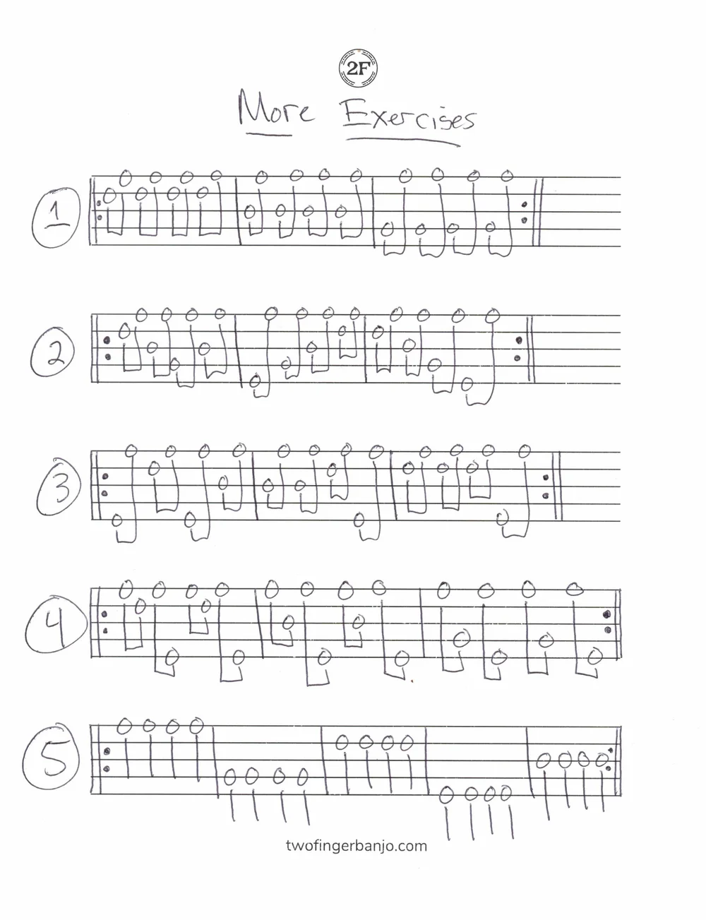 exercises — Two-Finger Banjo