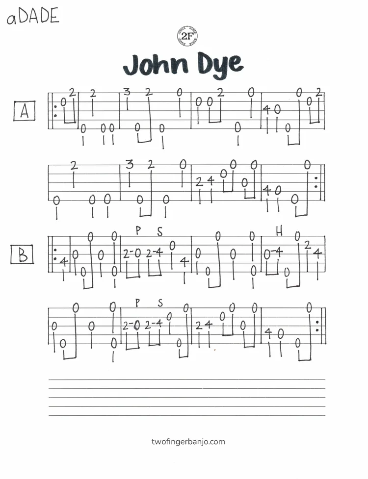 intermediate tunes — Two-Finger Banjo