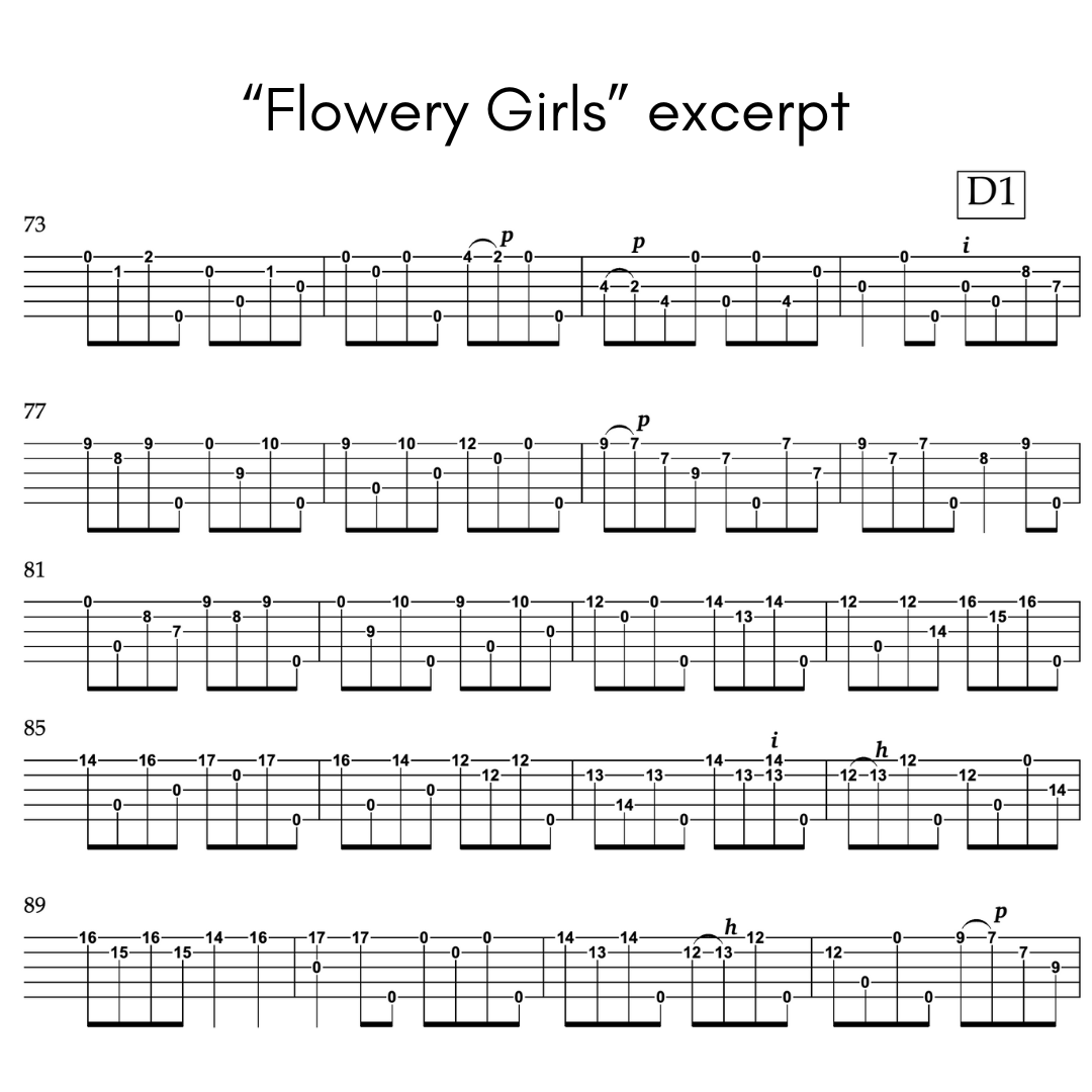 "The Ballad of Jed Clampett" tab — Two-Finger Banjo
