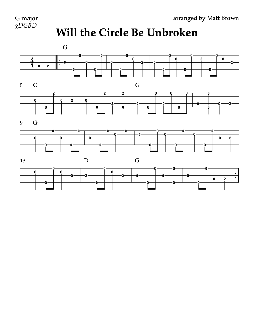 circle — Two-Finger Banjo