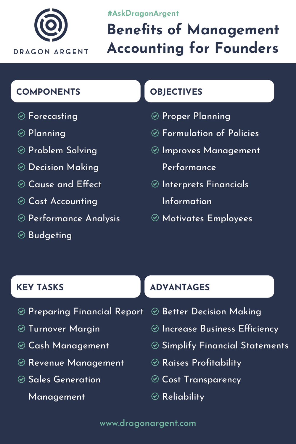 Benefits of Management Accounting for Founders | Management Accounting ...