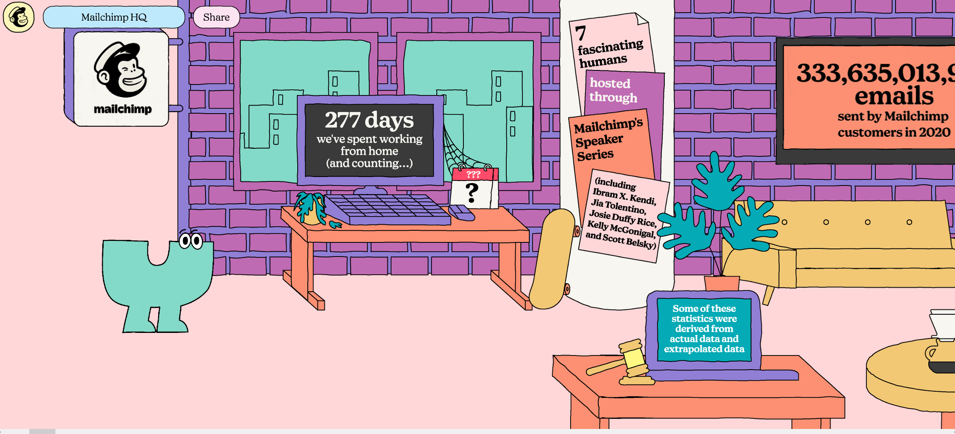 Creativity break! 3 fresh ideas for your '22 annual report — Forthright ...