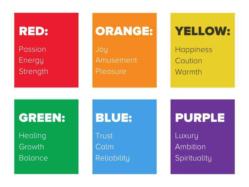 What do your logo’s colors say about your brand? — Forthright Advising