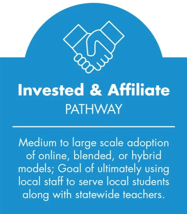 Pathways — Wisconsin eSchool Network